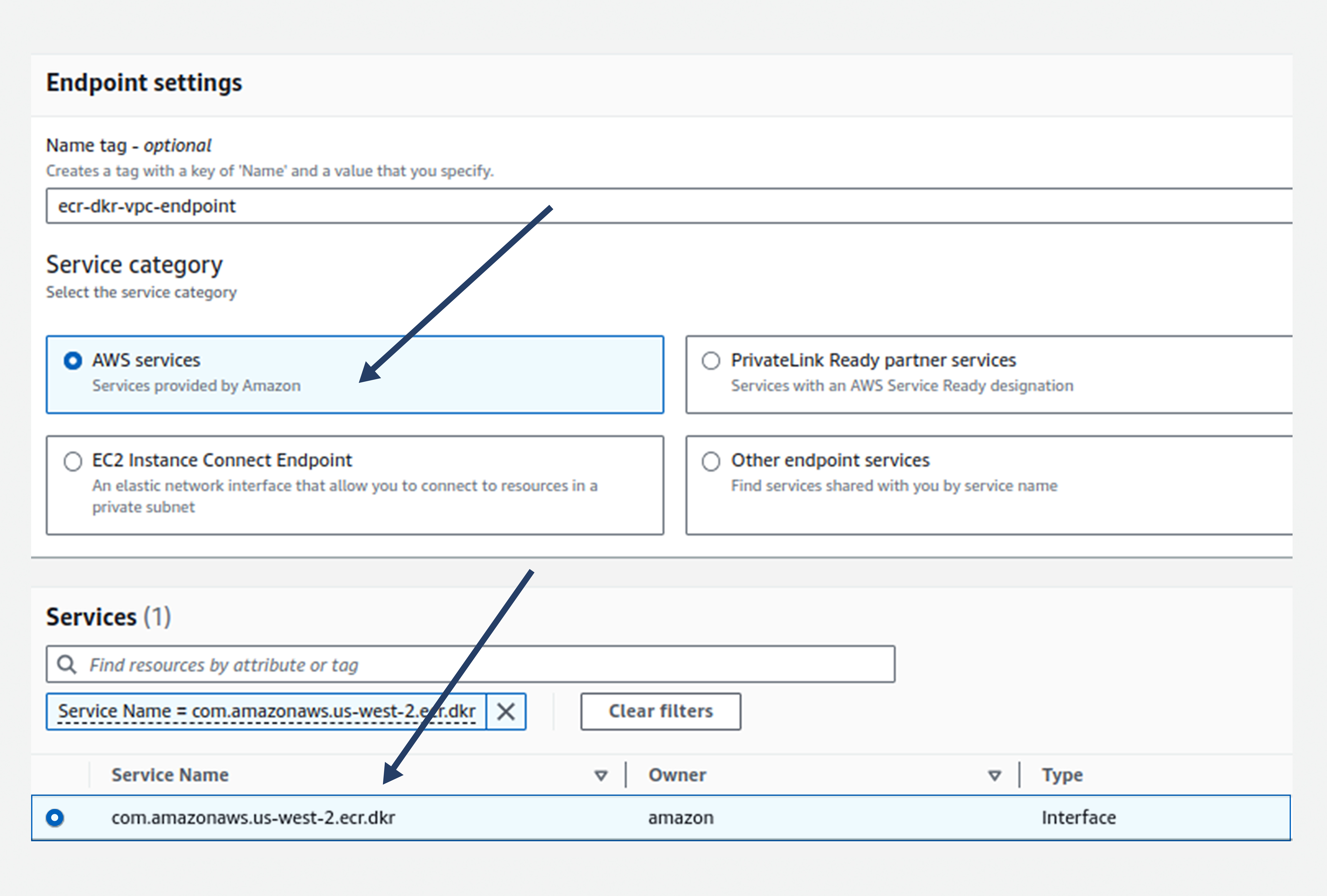 How to Optimize VPC Endpoint for Amazon ECR Images